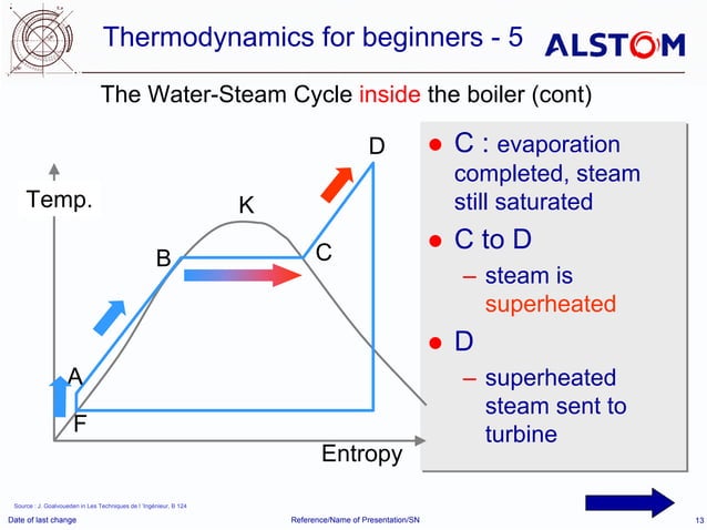 basics_of_boiler_design__1674282406.pdf | Chemistry | Science