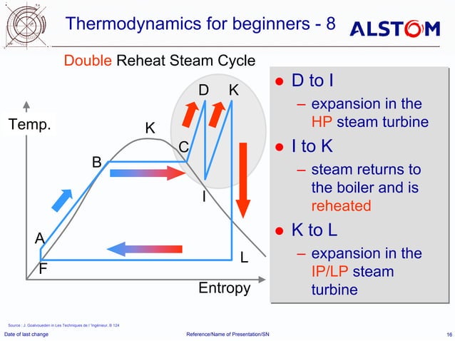 basics_of_boiler_design__1674282406.pdf | Chemistry | Science