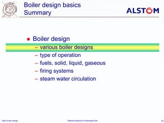 basics_of_boiler_design__1674282406.pdf