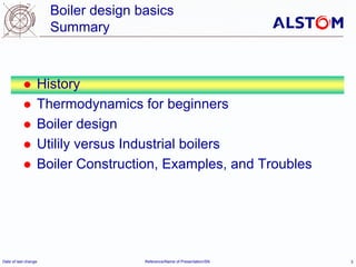 basics_of_boiler_design__1674282406.pdf