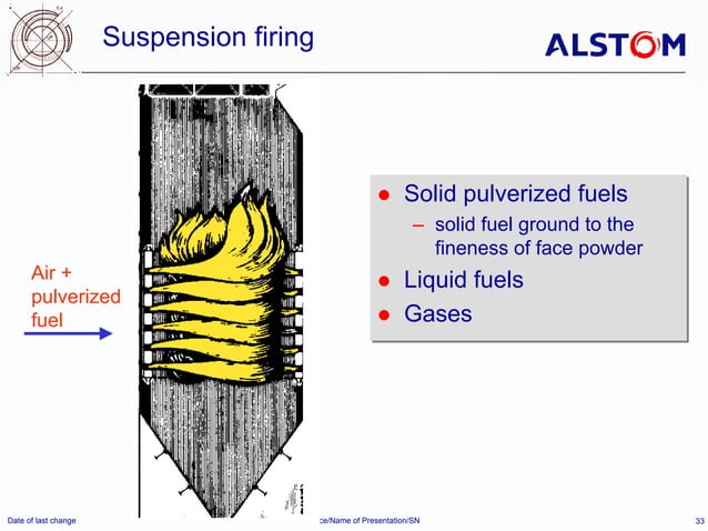 basics_of_boiler_design__1674282406.pdf | Chemistry | Science