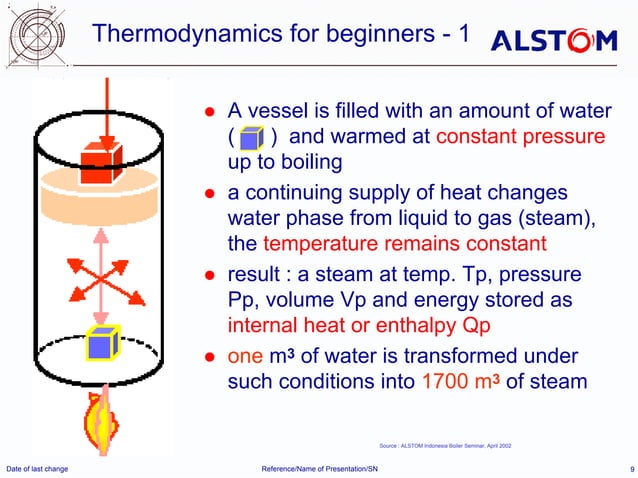 basics_of_boiler_design__1674282406.pdf | Chemistry | Science