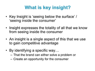 Basics of brand positioning | PPT