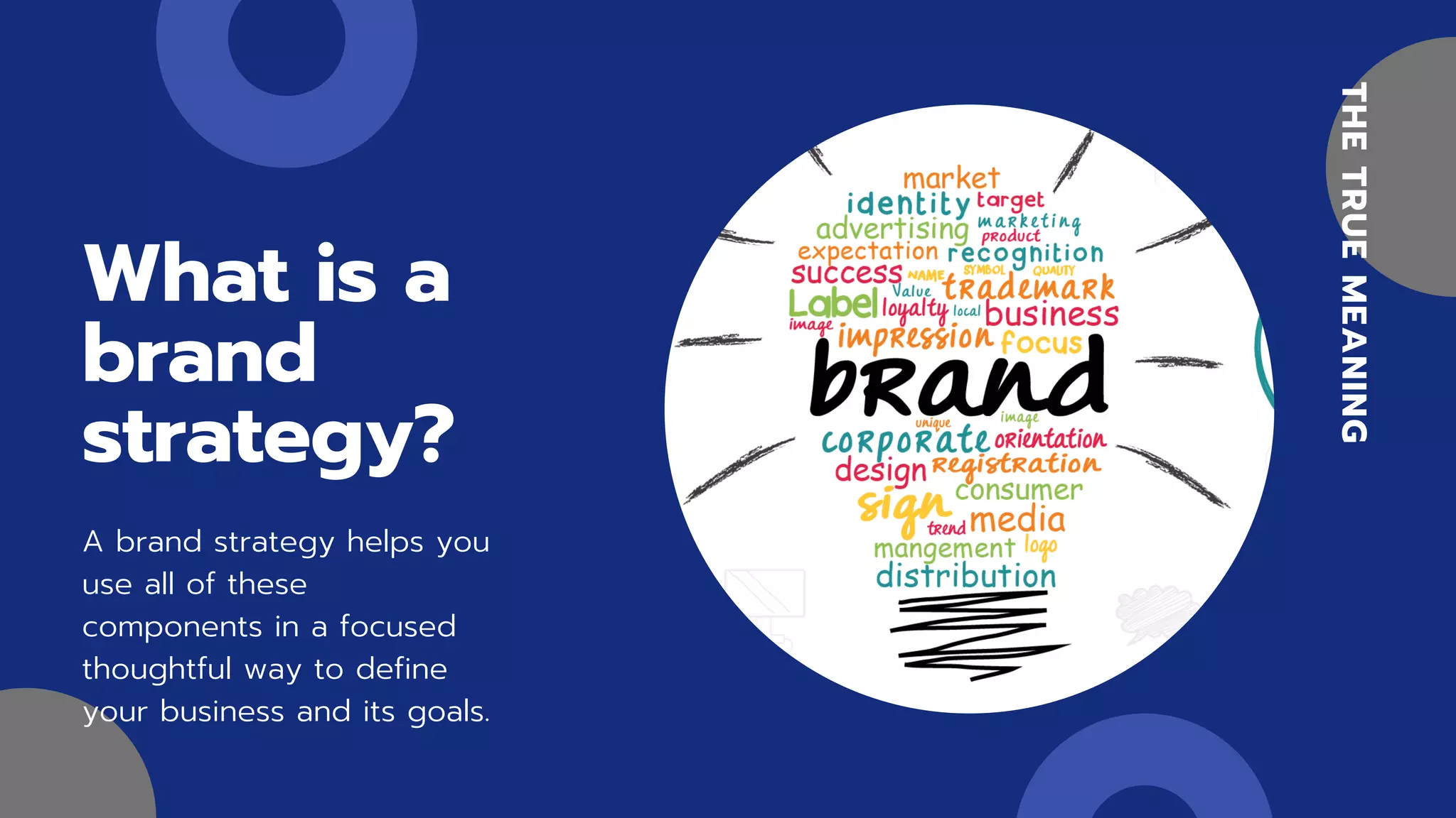 Basics Of Brand Strategy | PDF