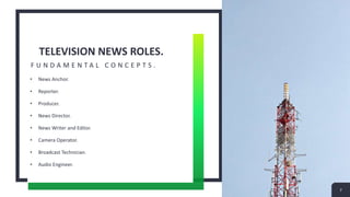 Basics of Broadcast Journalism | PPTX