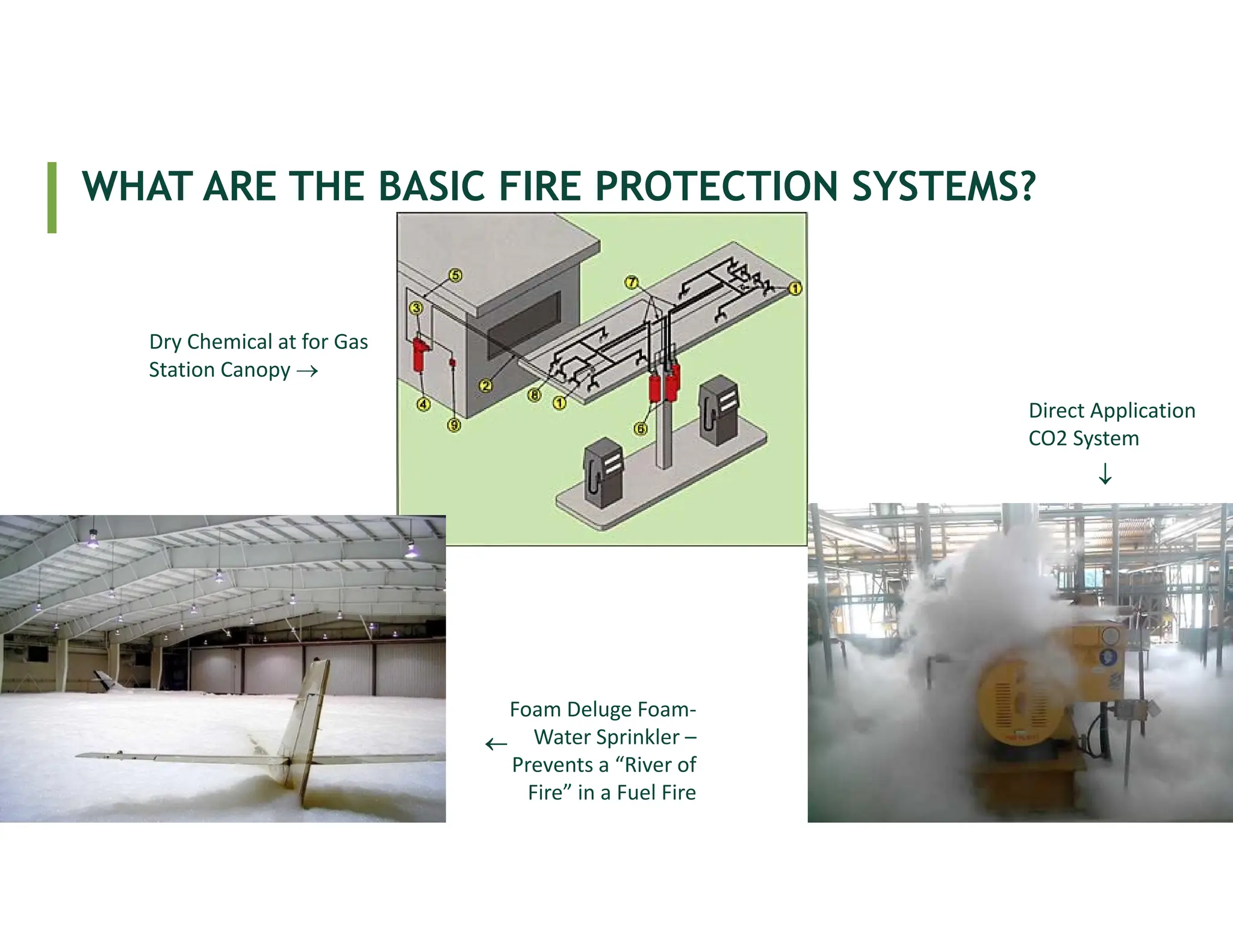 basicsofbuildingfireprotectiondesign-181219154318.pdf