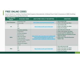 basicsofbuildingfireprotectiondesign-181219154318.pdf