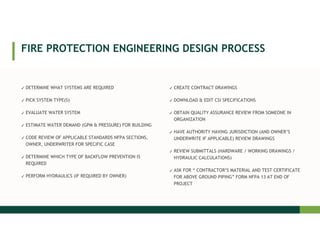 basicsofbuildingfireprotectiondesign-181219154318.pdf