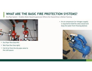 Basics of building fire protection design | PPT