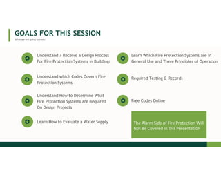 Basics of building fire protection design | PDF
