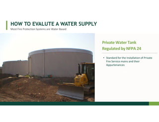 Basics of building fire protection design | PPT