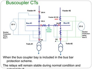 basics of busbar and lbb protection | PPTX