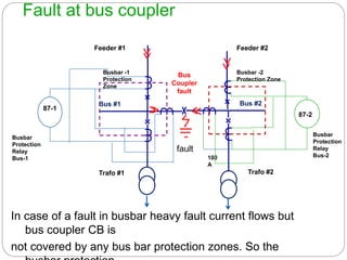 basics of busbar and lbb protection | PPTX