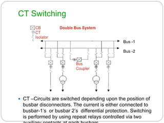 basics of busbar and lbb protection | PPTX