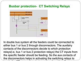 basics of busbar and lbb protection | PPTX