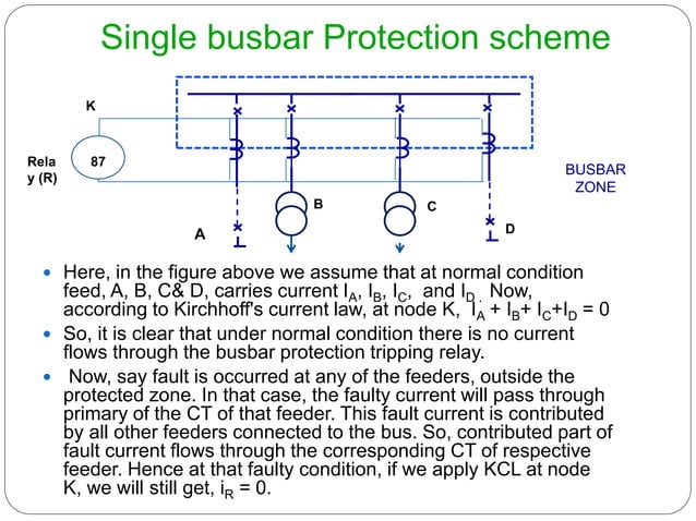 basics of busbar and lbb protection | PPTX | Automotive