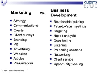 Basics of Business Development | PPT