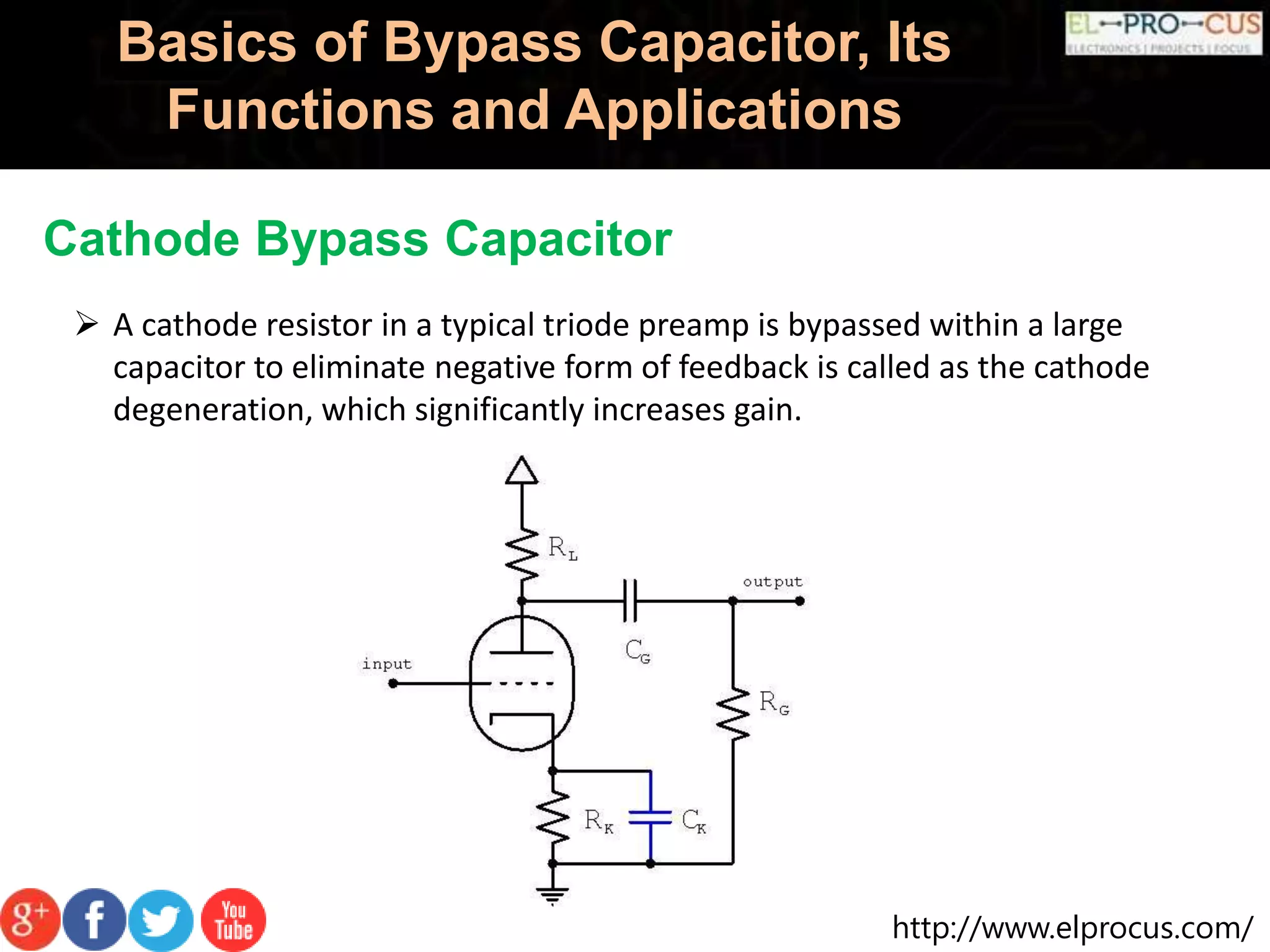 Basics of bypass capacitor, its functions and applications | PPTX