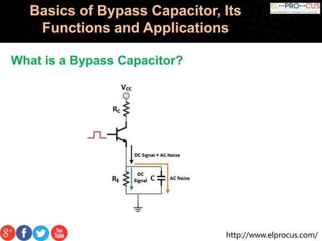 Basics of bypass capacitor, its functions and applications | PPTX