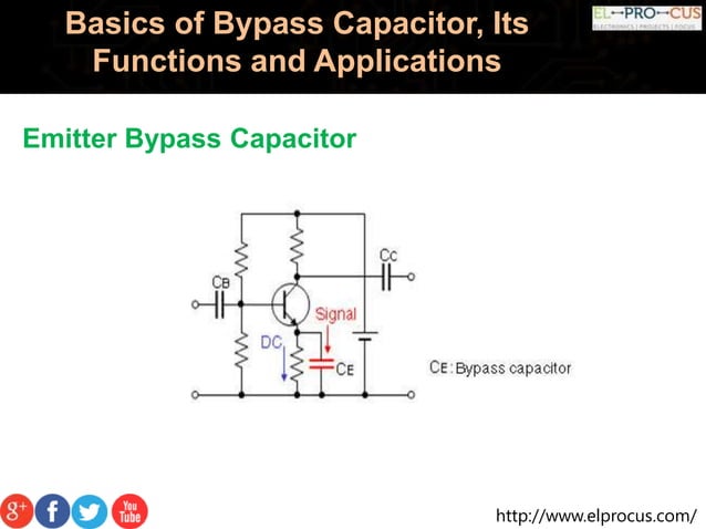 Basics of bypass capacitor, its functions and applications | PPTX