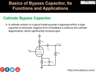 Basics of bypass capacitor, its functions and applications | PPTX