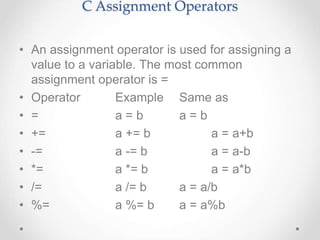 Basics of C.ppt