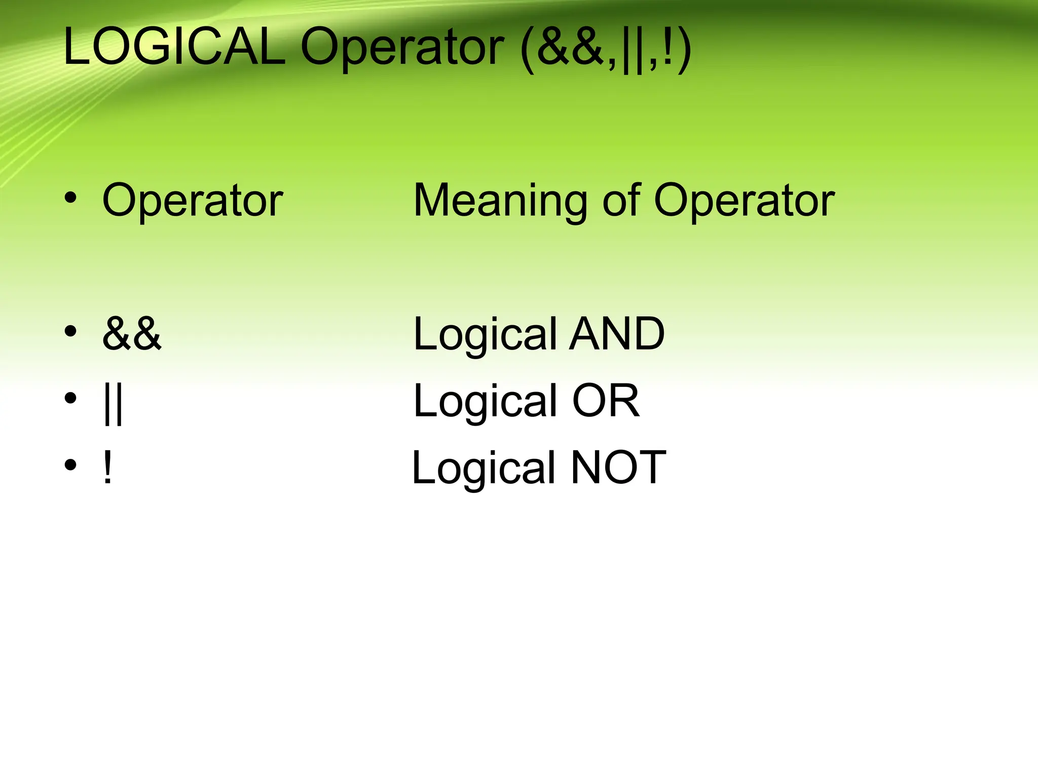 Basics Of Cppt This Is Basic Information About The C Programming Language Ppt