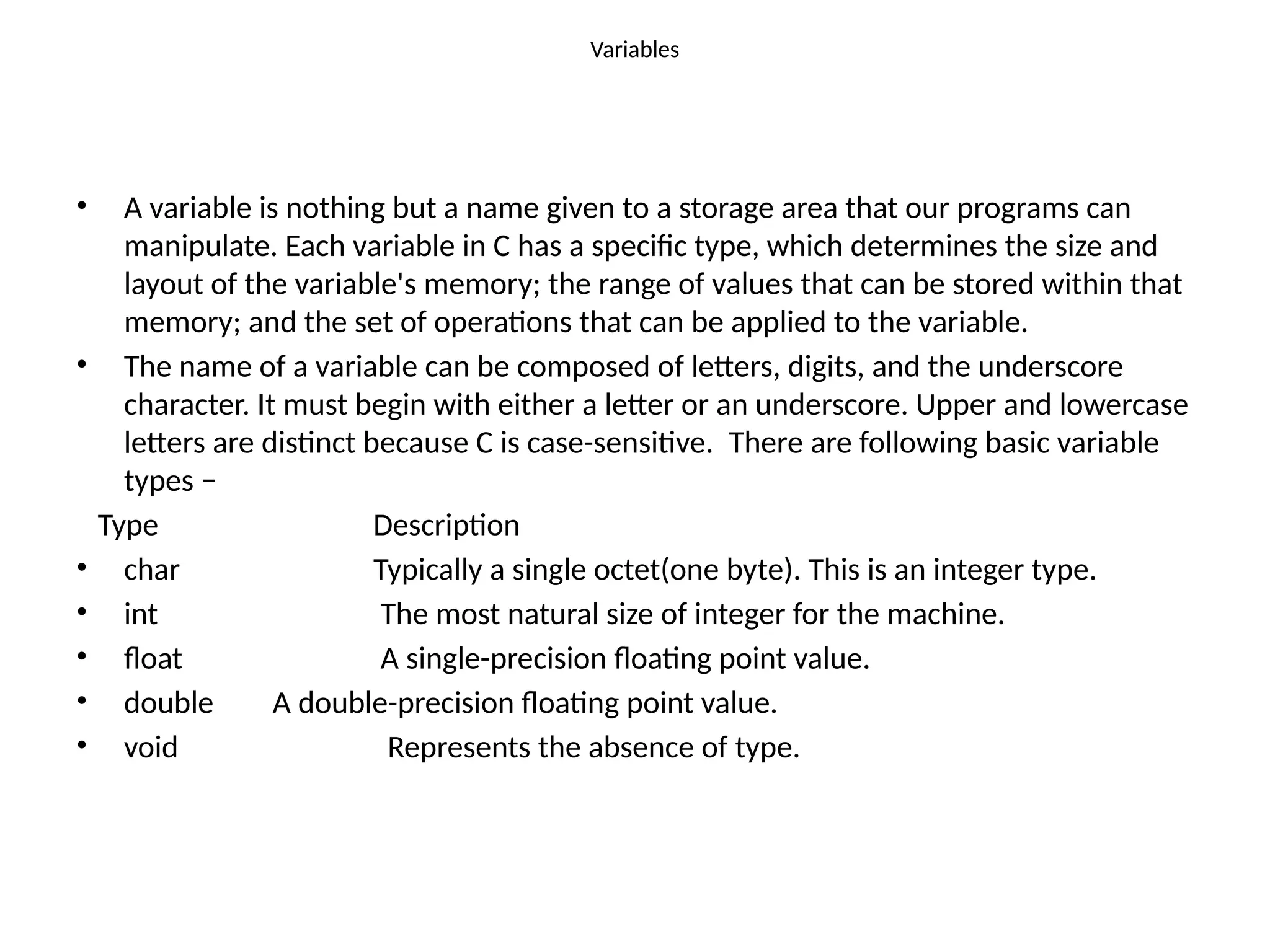 Introduction of Basics of c programming.pptx