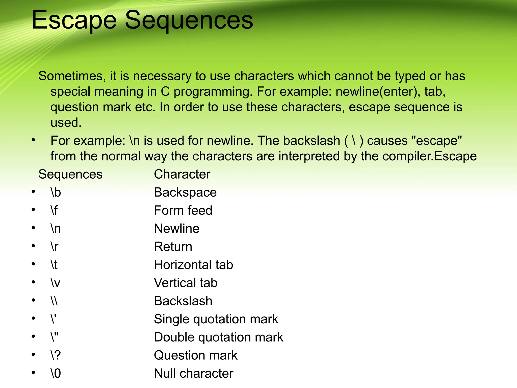 Basics of C Programming Language Introduction.pptx