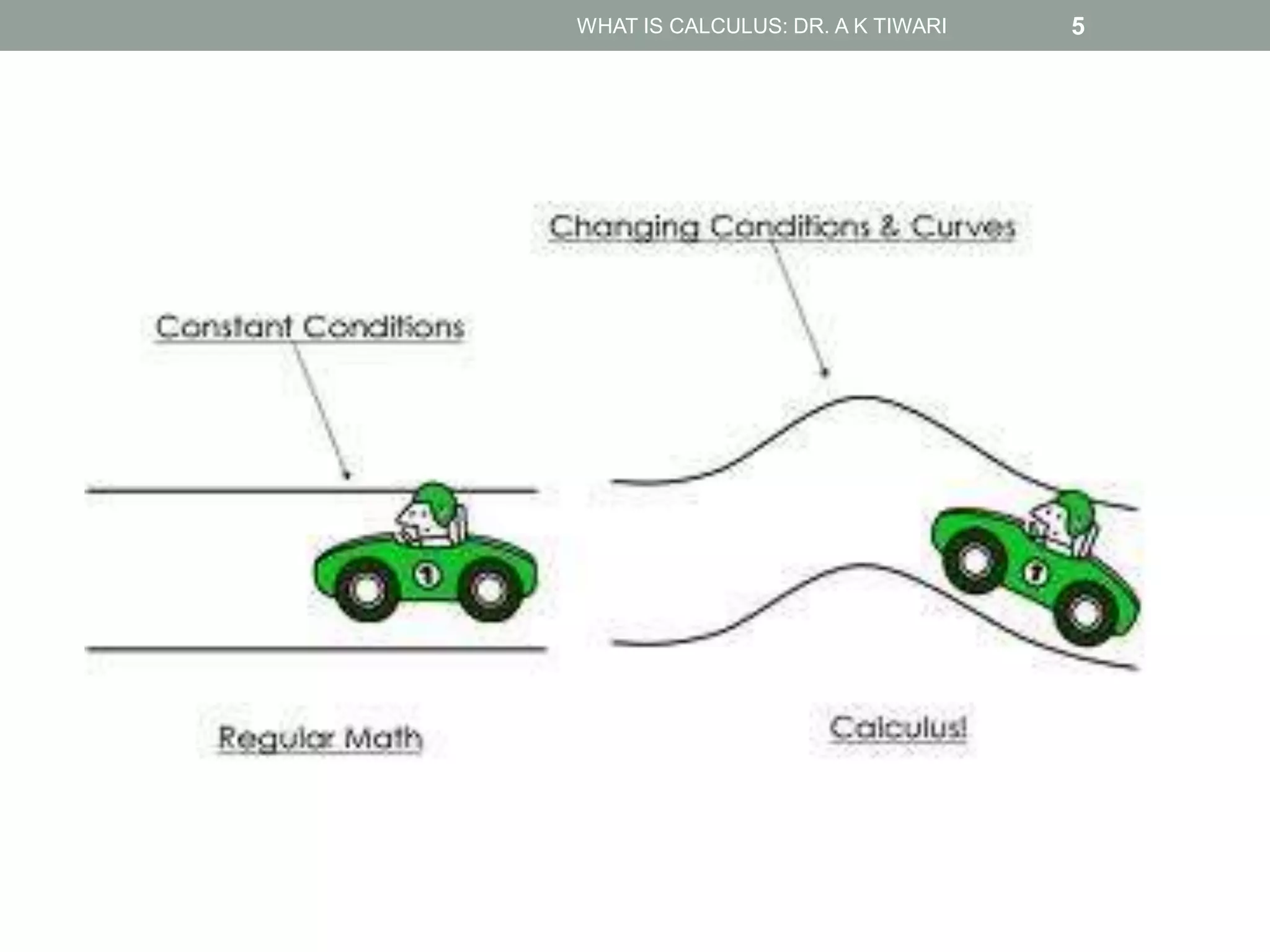 Basics of calculus | PPTX