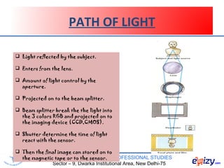 Basics of camera light and sound | PPT