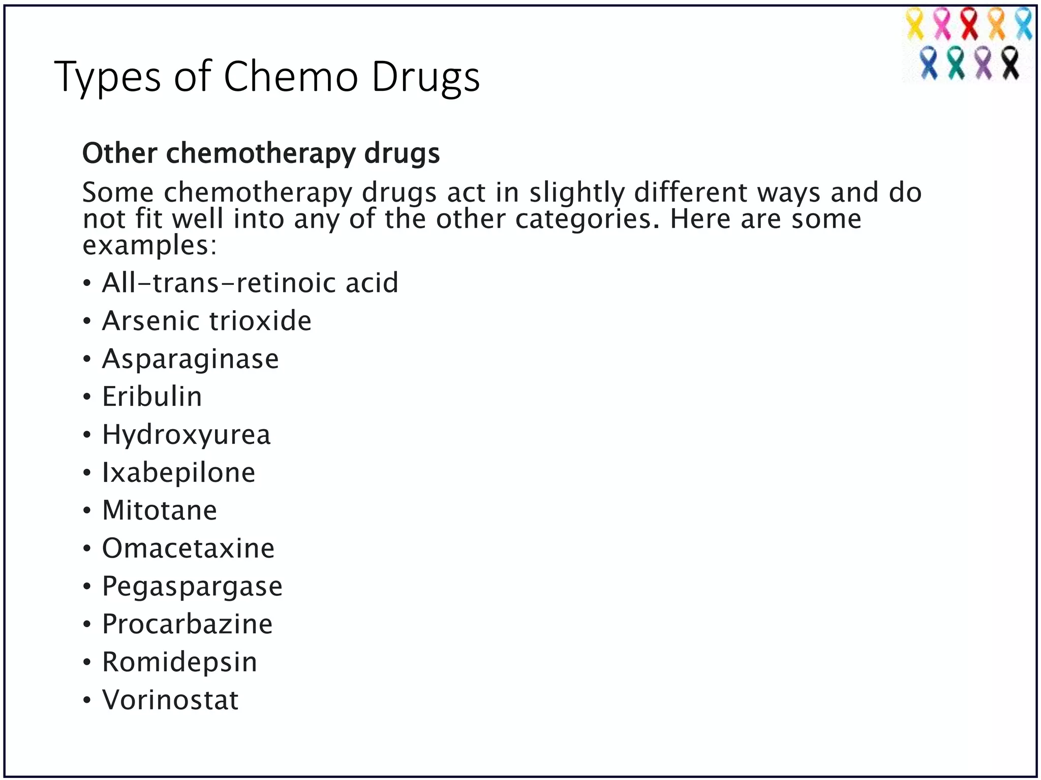 Basics of Cancer.pptx