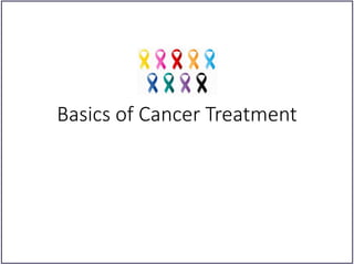 Basics of Cancer.pptx