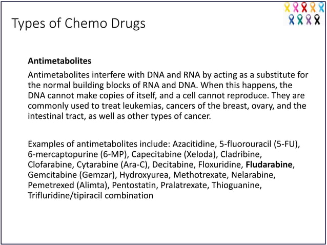 Basics of Cancer.pptx