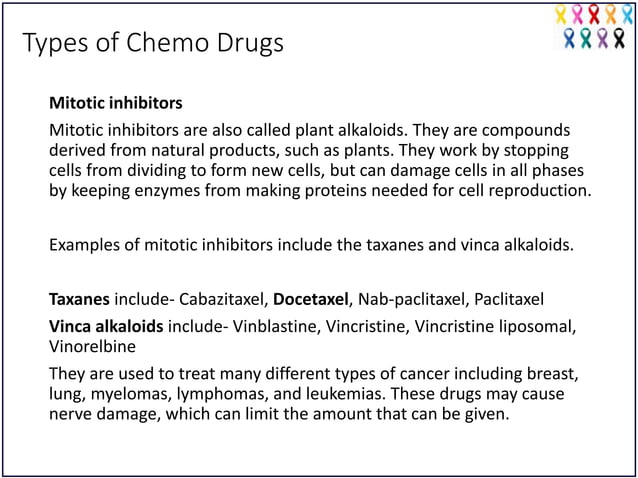 Basics of Cancer.pptx