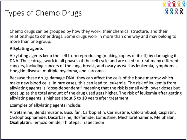 Basics of Cancer.pptx