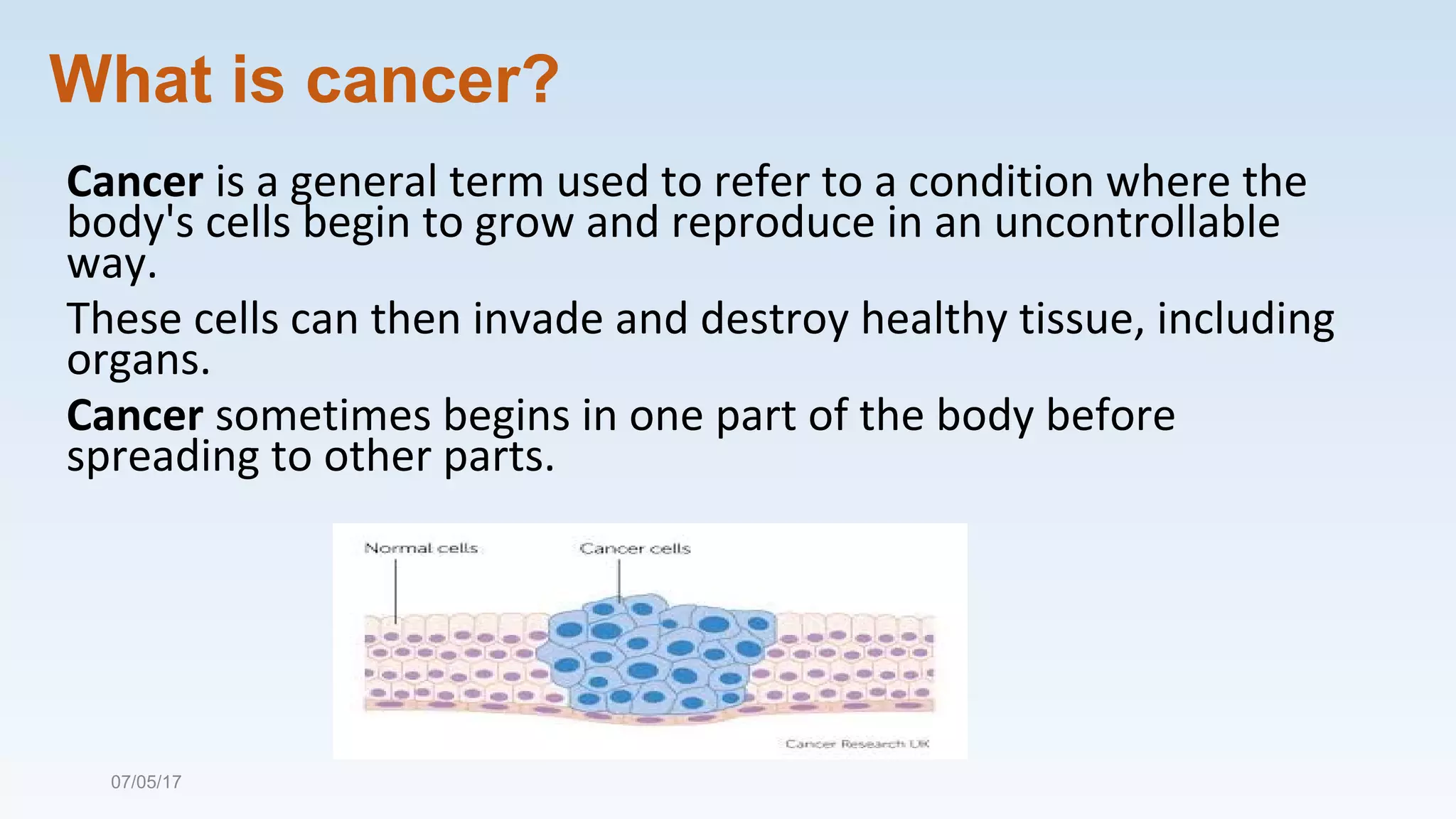 Basics of cancer and chemotherapy | PPT