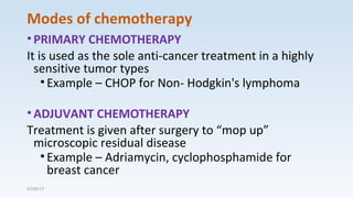 Basics of cancer and chemotherapy | PPT