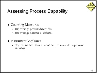 Basics of Capability in total quality management.ppt