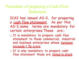 Basics of cash flow statement | PPTX