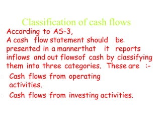 Basics of cash flow statement | PPTX