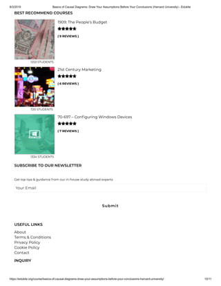 Basics of causal diagrams draw your assumptions before your conclusions (harvard university ...