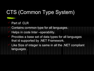Basics of c# by sabir | PPT