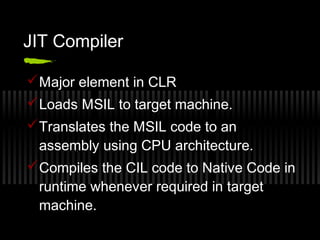 Basics of c# by sabir | PPT