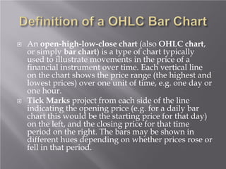 Basics of charting | PDF