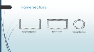 Basics of chassis and frames | PDF