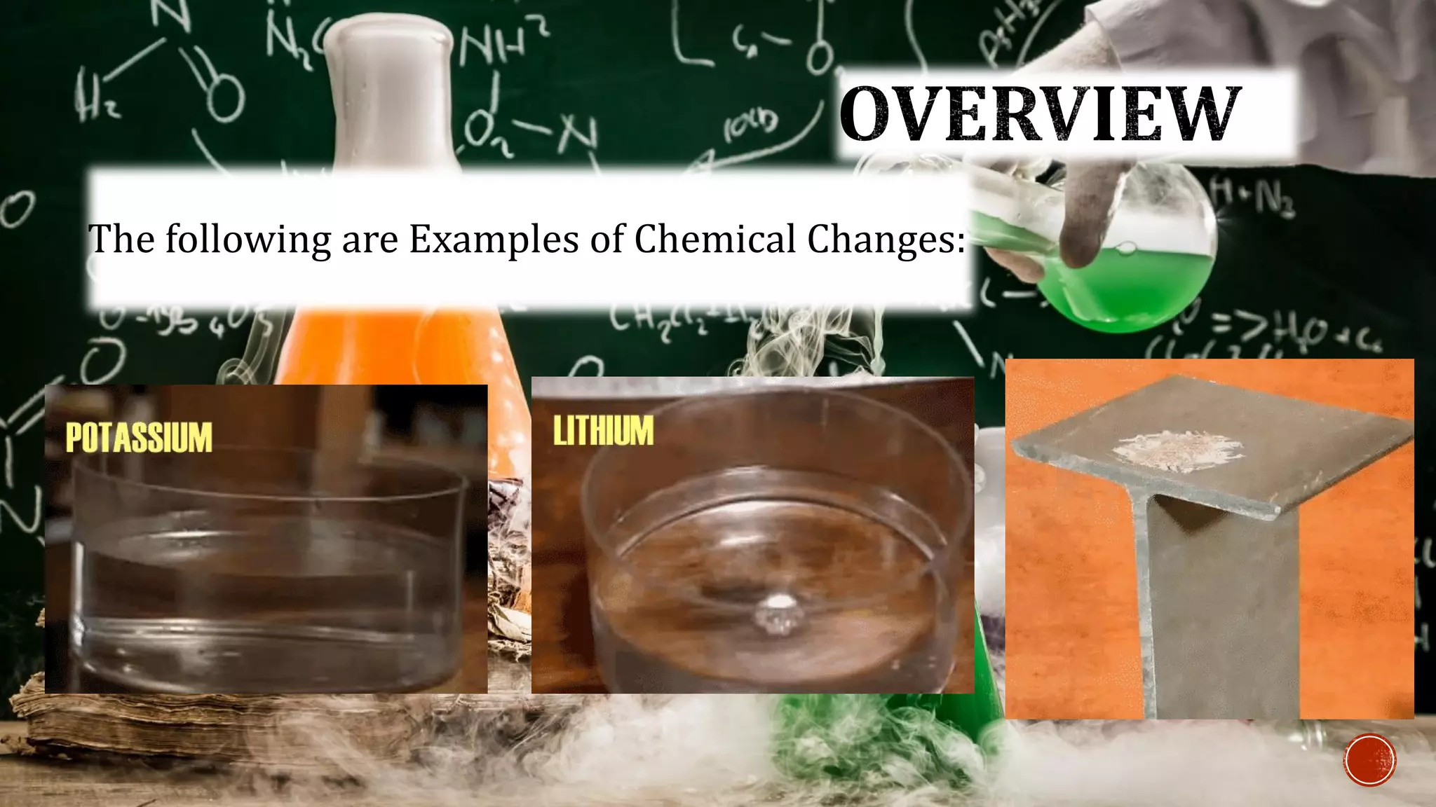 Basics of Chemical Reactions | PDF