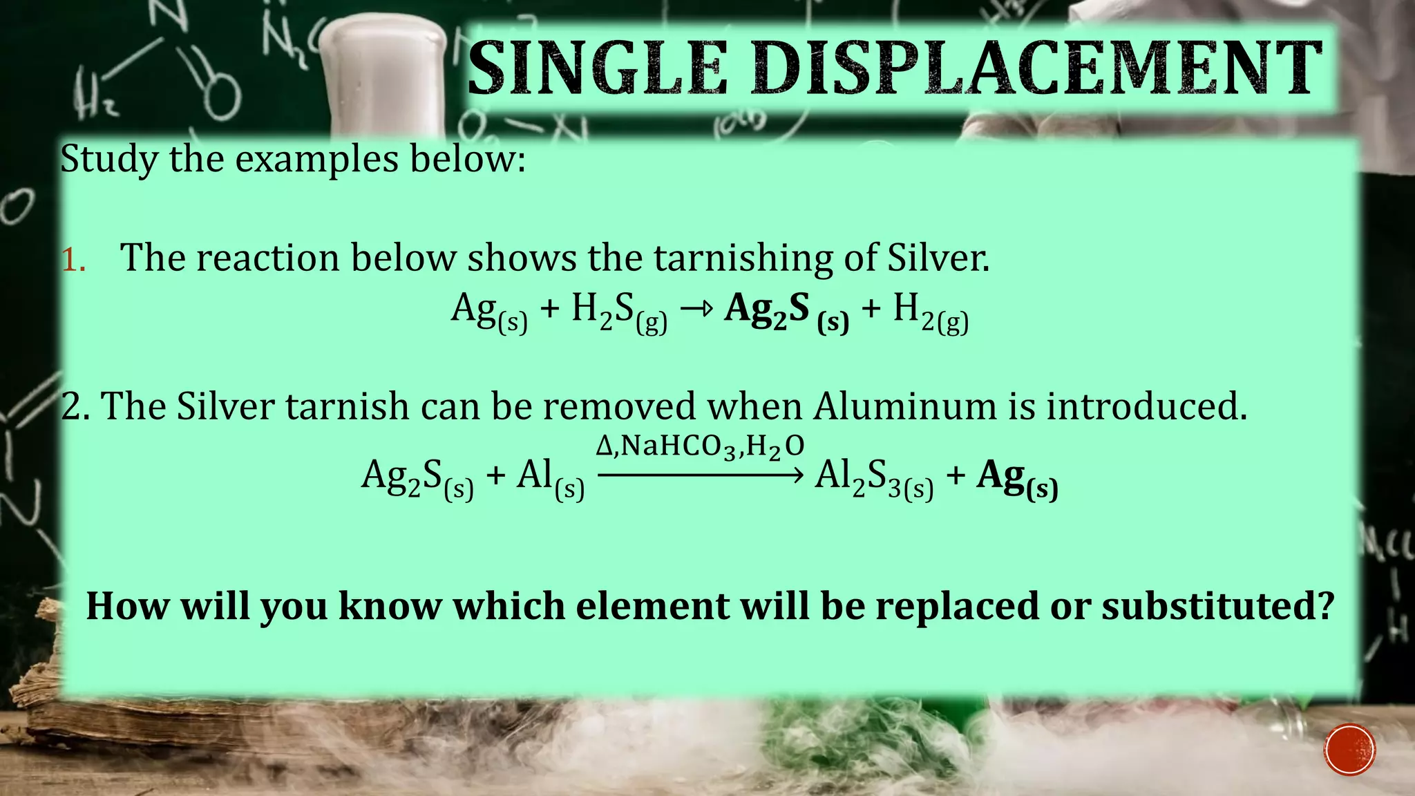 Basics of Chemical Reactions | PDF