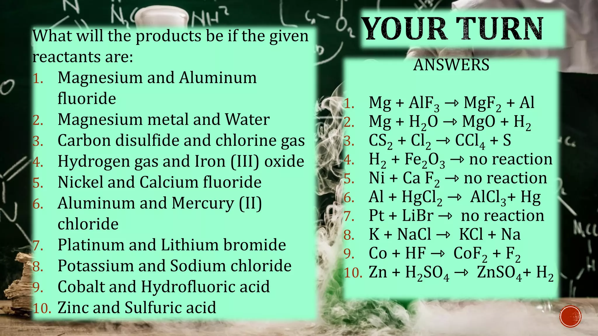 Basics of Chemical Reactions | PDF