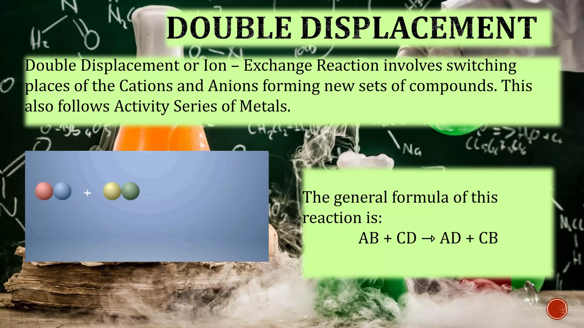 Basics of Chemical Reactions | PDF